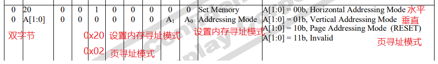 【TPMS】- 接收端2_tda5235-CSDN博客
