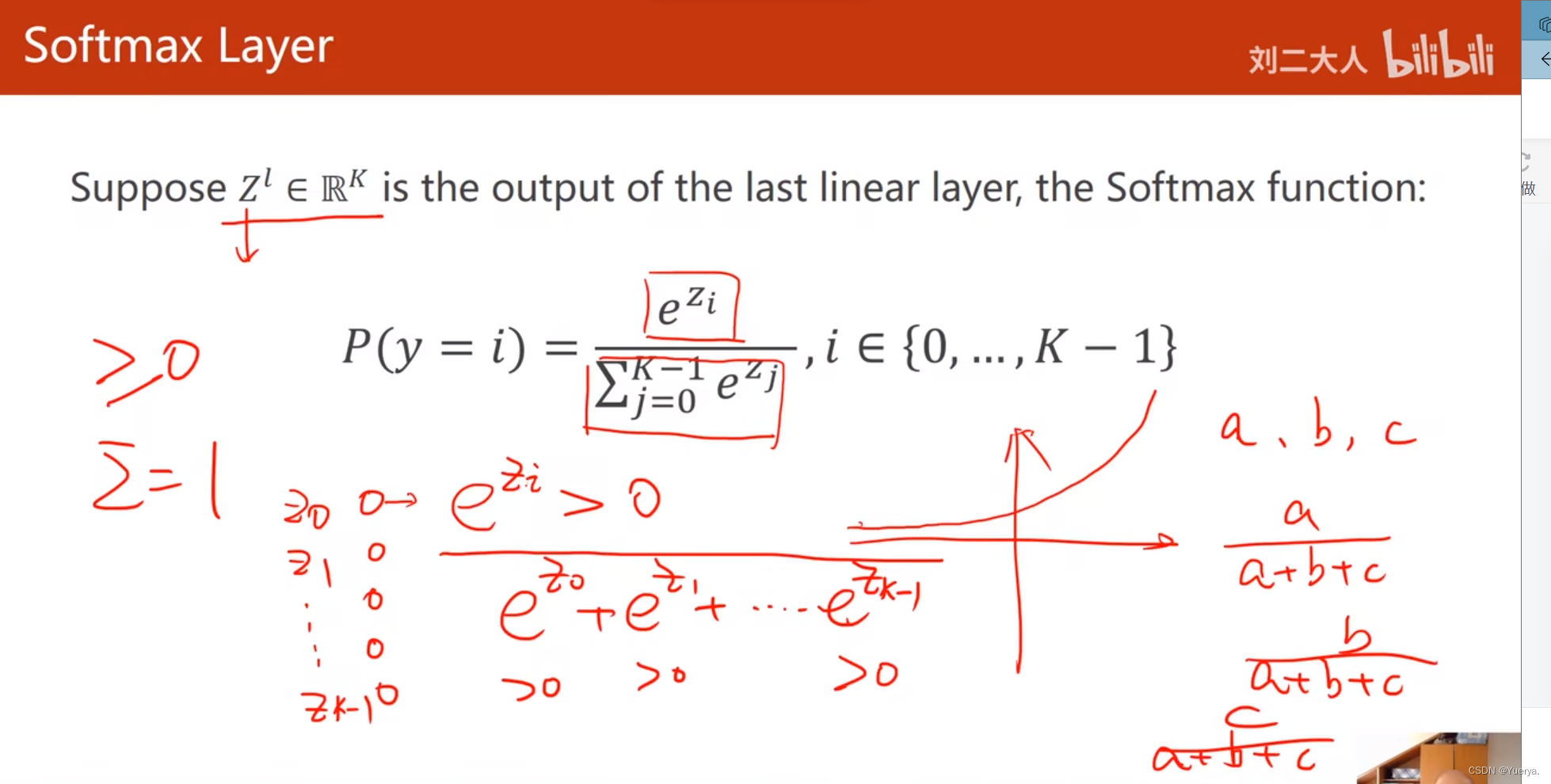 多分类问题-Softmax Classifier分类器_softmax分类器-CSDN博客