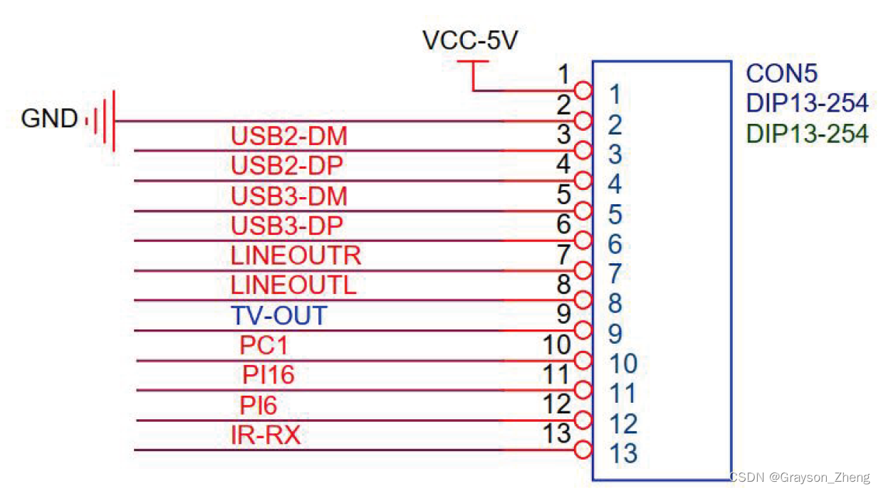 OrangePi ZERO 2 外设应用程序开发之接口与 wiringOP 库-CSDN博客