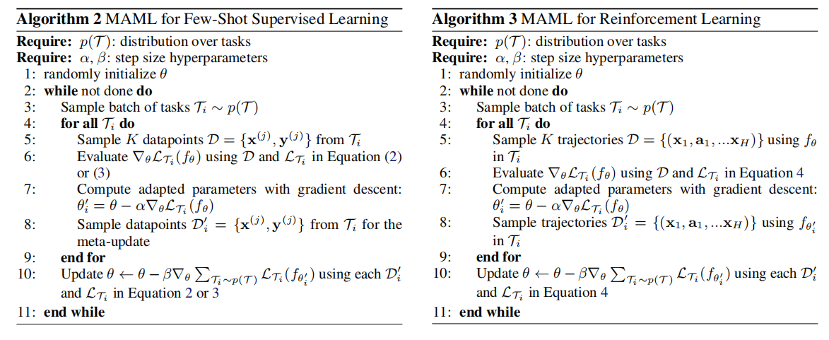 MAML：Model-Agnostic Meta-Learning for Fast Adaptation of Deep Networks ...