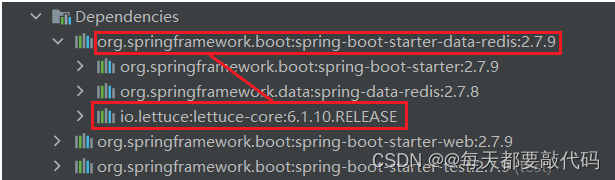 【SpringBoot】| SpringBoot 集成 Redis_springboot集成redis-CSDN博客