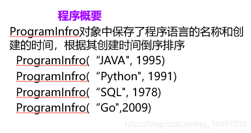 Collection中sort排序对于compare重写_collectionutil.sort-CSDN博客