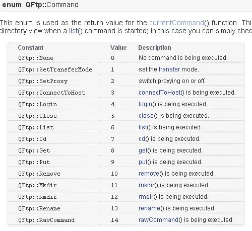 【Qt入门第33篇】 网络（三）FTP（一）_qt ftp-CSDN博客