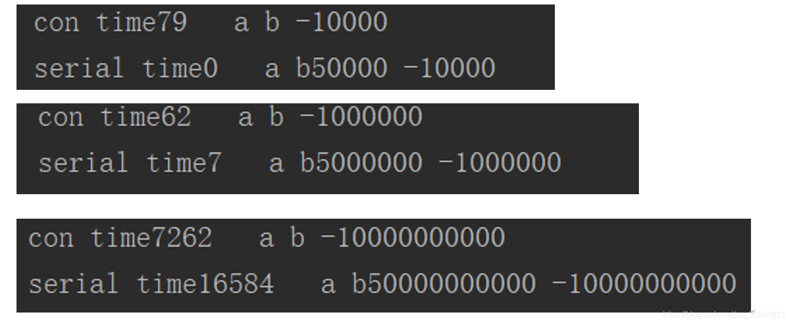 Java并发编程的艺术读书笔记java并发编程艺术读书笔记 Csdn博客
