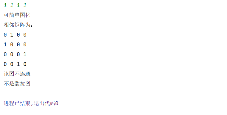 OUC离散数学II实验一实验报告 （Python + Cpp）_欧拉图判定和应用实验报告离散数学-CSDN博客