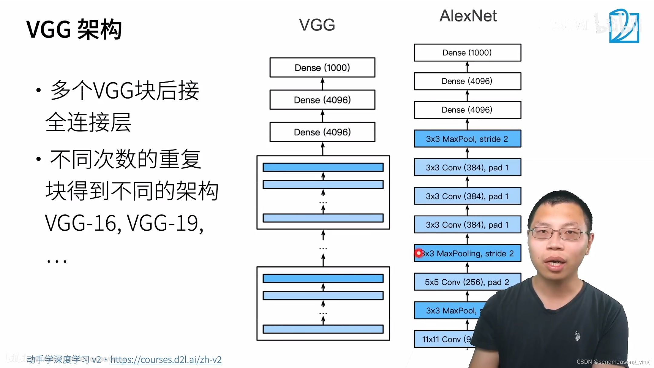 李沐之使用块的网络VGG-CSDN博客
