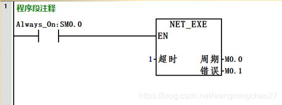 S7-200Smart之间通过GET/PUT指令进行以太网通讯_putget指令smart-CSDN博客