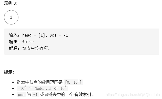Day11 LeetCode136 141 142（JAVA版）_leetcode 142 java-CSDN博客