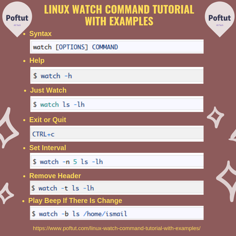 linux基本命令示例_带有示例Linux Watch命令教程-CSDN博客