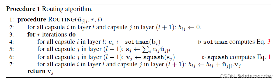 【CV】胶囊网络 CapsNet：胶囊之间的动态路由机制_dynamic routing between capsules-CSDN博客