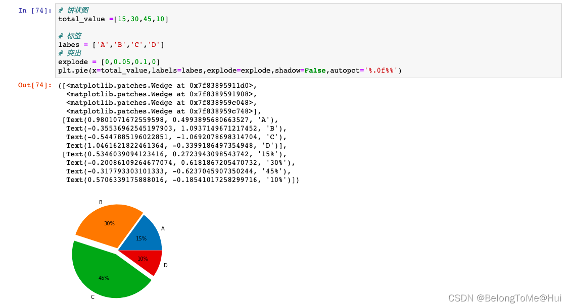Python金融数据分析4使用matplotlib绘图和可视化1用matplotlib 画黄金价格不同时间变化的折线图。 黄金价格变化的数据保存在 Csdn博客