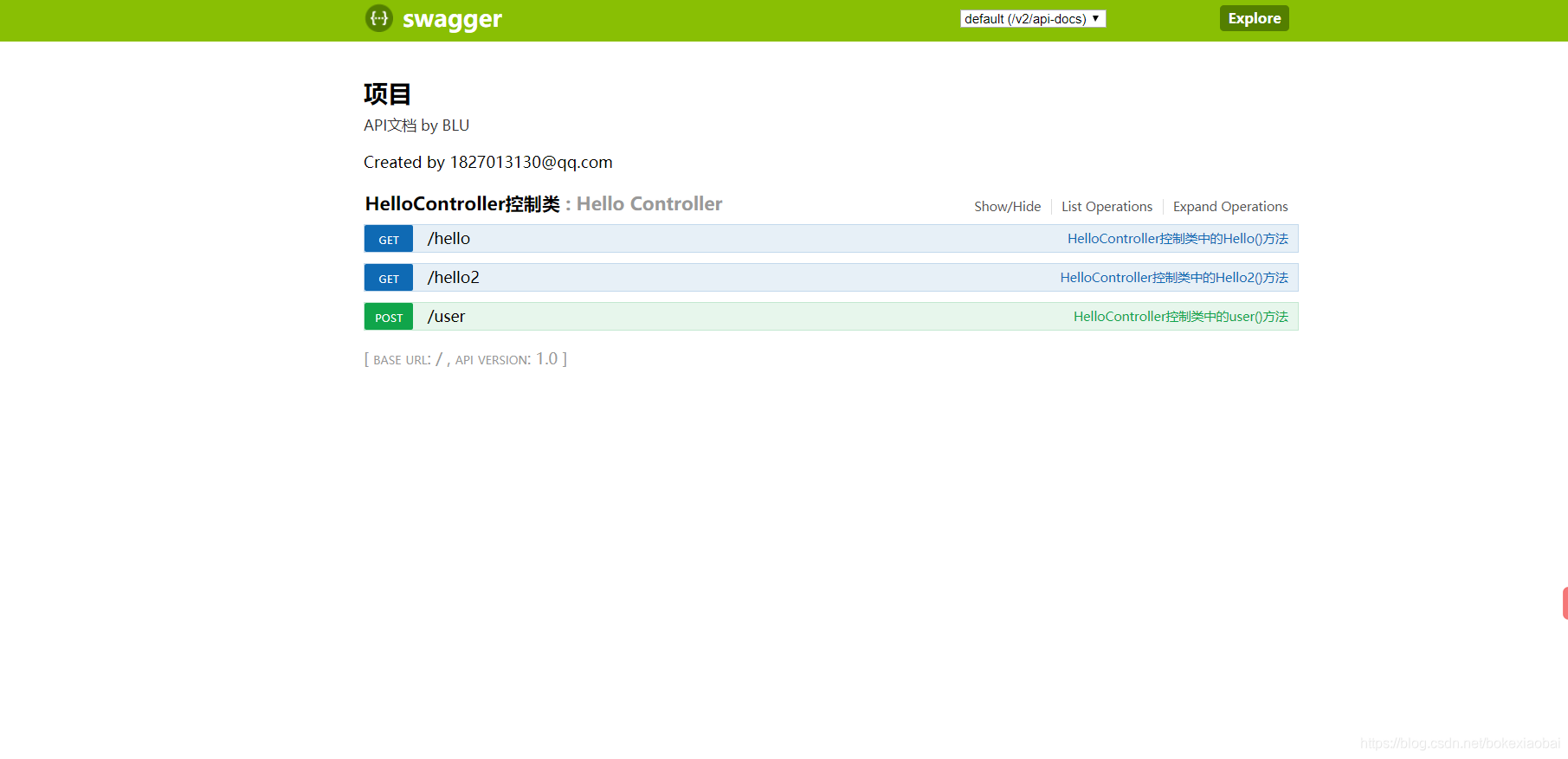 SpringBoot集成Swagger与Knife4j-CSDN博客