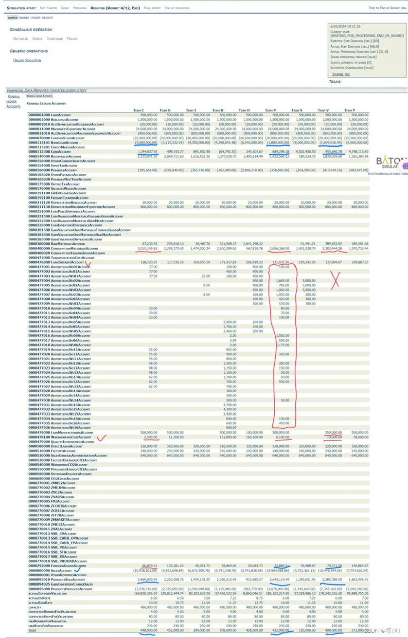 SAP ERPsim生产拓展实验报告-CSDN博客