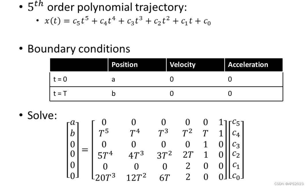 移动机器人路径规划（四）--- 考虑机器人模型下的运动规划KINODYNAMIC PATHFINDING_移动机器人 运动规划-CSDN博客