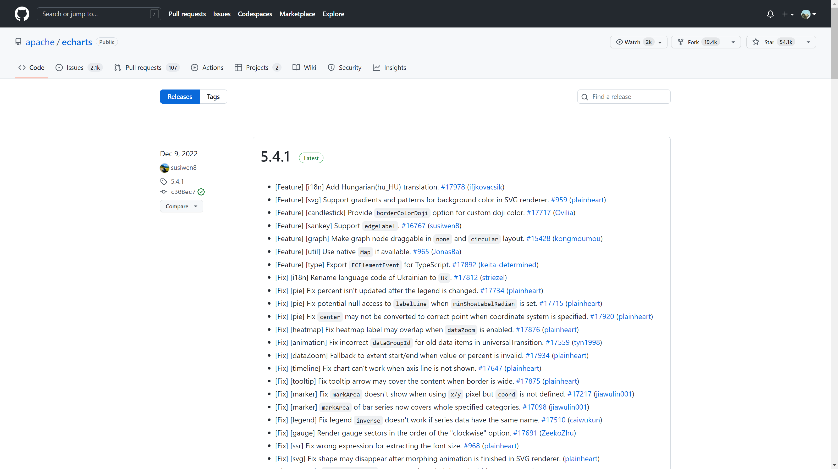 Apache Echarts 自学笔记 3. 入门篇 - 【获取Apache Echarts】_从github获取echarts-CSDN博客