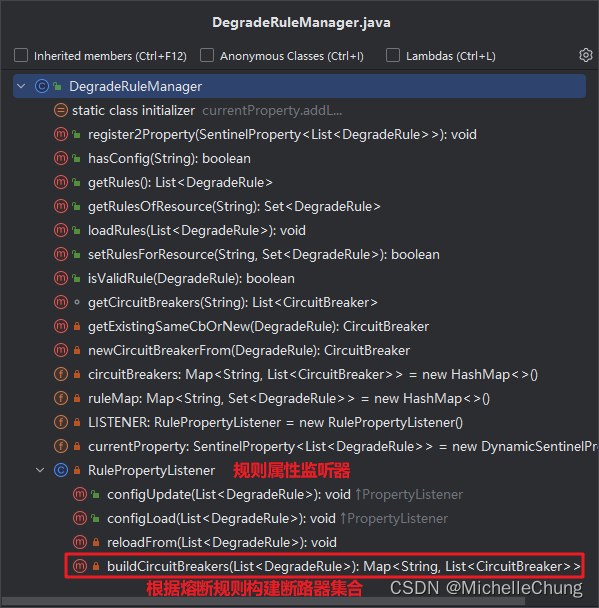 【RuoYi-Cloud-Plus】学习笔记 09 - Sentinel（四）熔断降级知识整理_ruoyicloudplus-CSDN博客