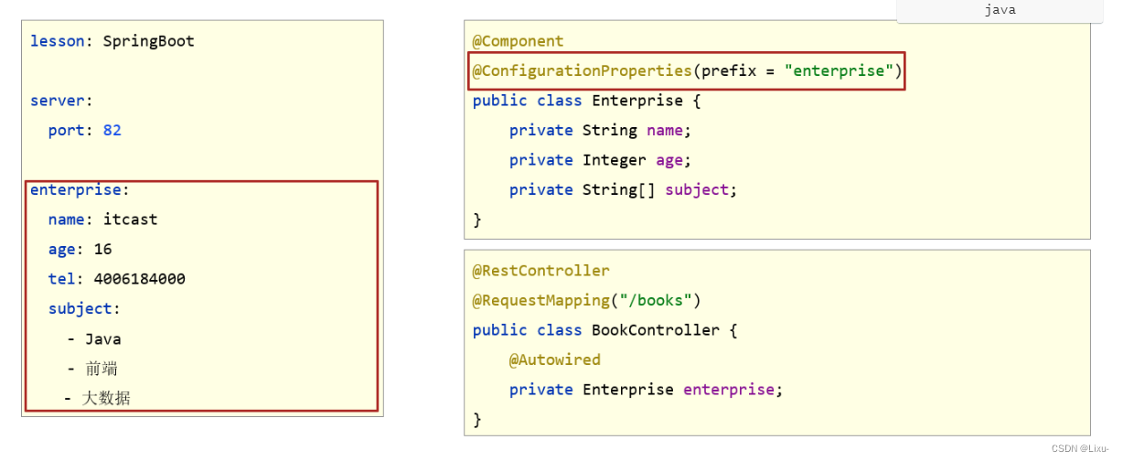 Springboot And Springcloudspring Cloud Mongodb Ymal Csdn博客