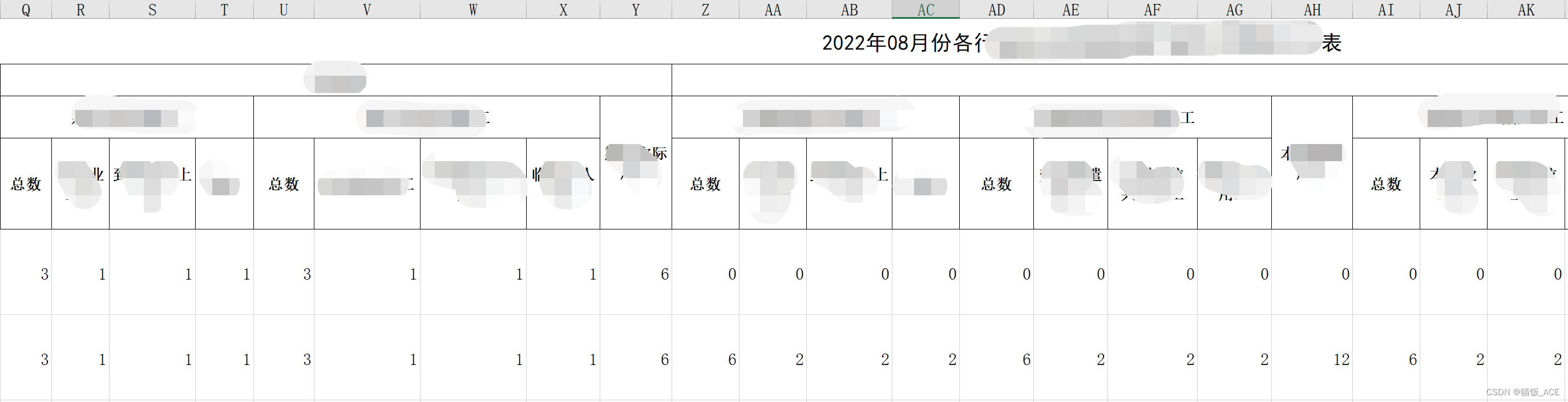 【EasyExcel】模板结合map和list同时填充_easyexcel map-CSDN博客