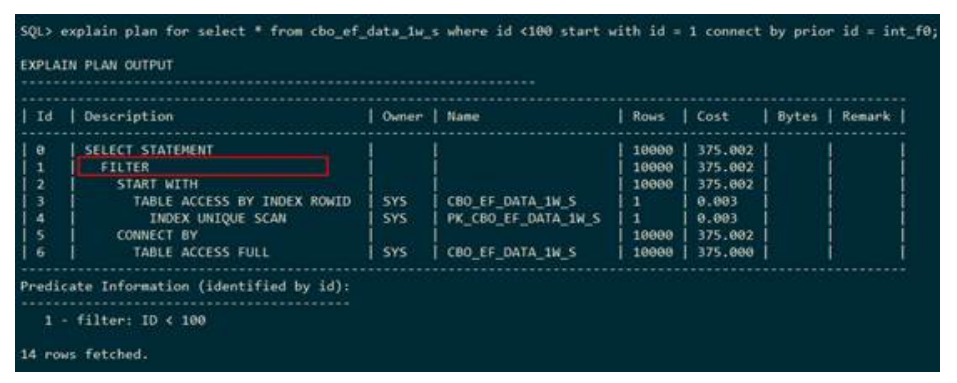 GaussDB T 性能调优——SQL问题分析之解读执行计划_高斯数据库用sqlid查询执行计划-CSDN博客