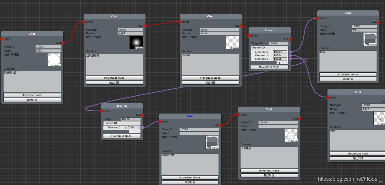 Unity xNode节点插件简单使用介绍_unity node gui-CSDN博客