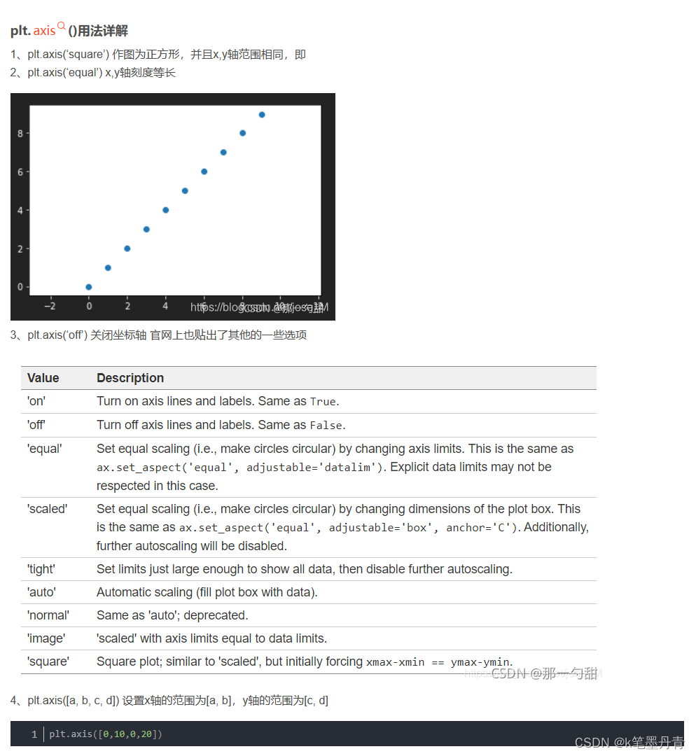 图形处理-python_np.uint8-CSDN博客