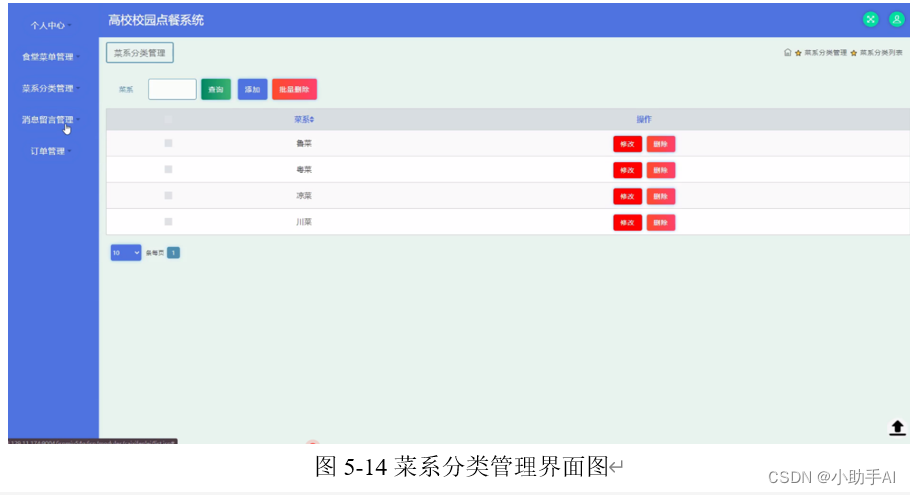 2高校校园点餐系统基于bs结构 Mysqljavajsp技术的高校校园点餐系统平台设计与实现源码数据库文档ppt校园点餐管理系统的技术架构 Csdn博客