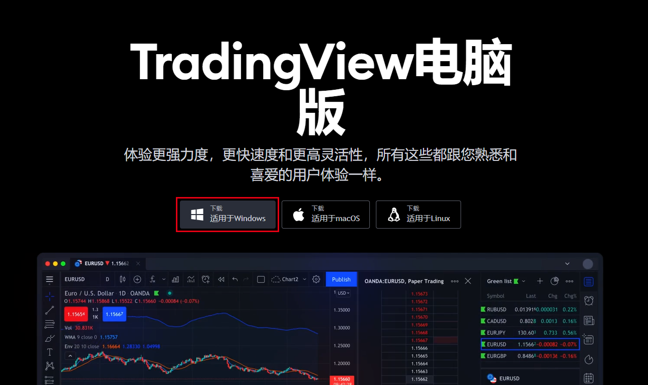 windows10安装Trading View出错解决办法_tradingview电脑版怎么安装-CSDN博客