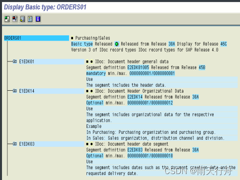 SAP IDOC教程：定义，结构，类型，格式和表格-019-CSDN博客
