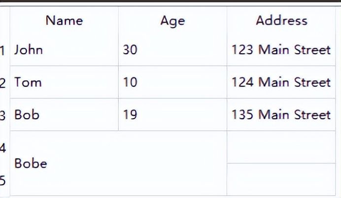 Qt—QTableView-CSDN博客