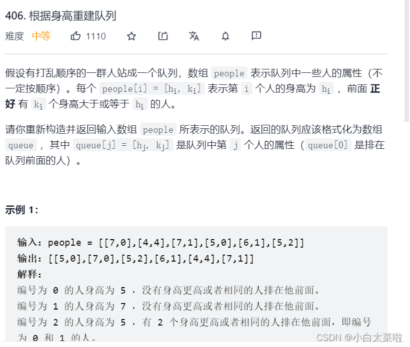 Leetcode406根据身高重建队列为所有同学按身高进行降序排序算法 Csdn博客