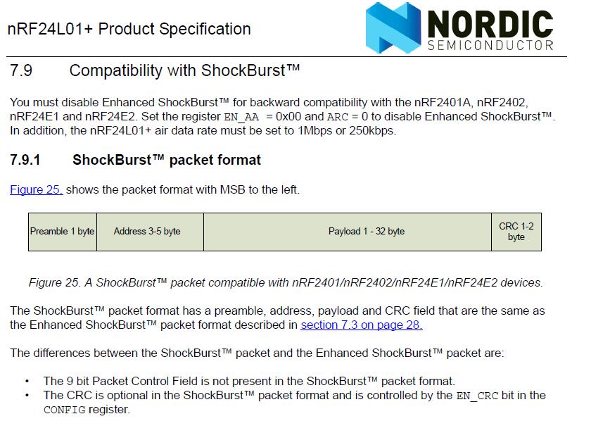 nRF24L01P的ShockBurst与Enhance ShockBurst-CSDN博客