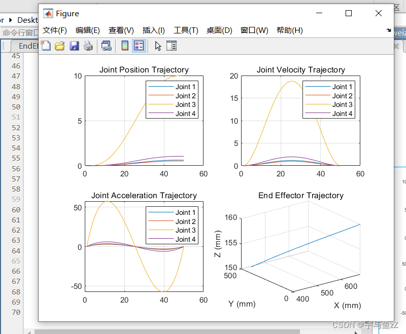 基于matlab的机器人轨迹规划（多项式）matlab Robotics Toolbox 多项式轨迹 Csdn博客