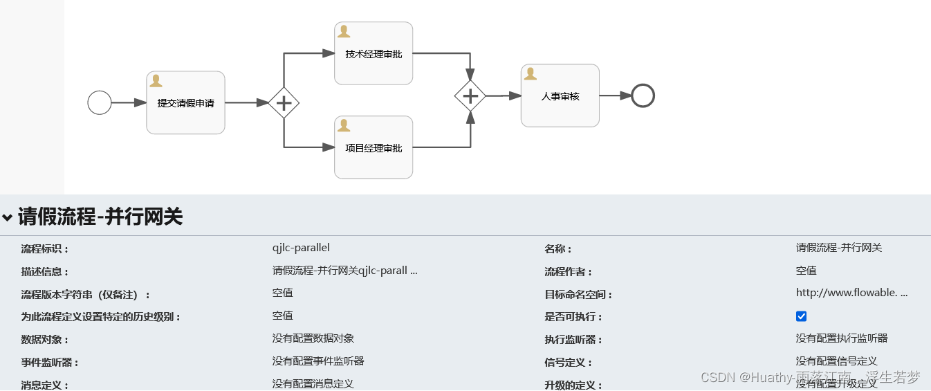 Flowable进阶学习（六）网关（排他网关、并行网关、包容网关、事件网关）_flowable并行网关-CSDN博客