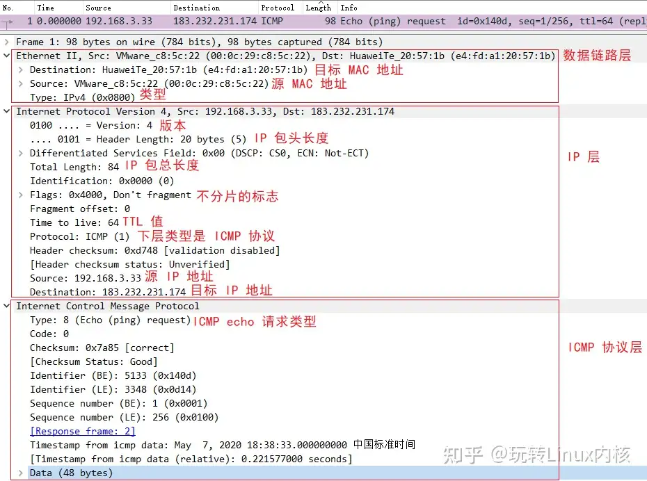 Wireshark+Tcpdump抓包操作并分析_tcpdump wireshark分析包数据-CSDN博客