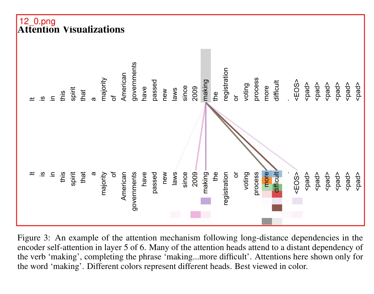 gptpdf:使用大模型（如 GPT-4o）将 PDF 解析为 markdown。-CSDN博客