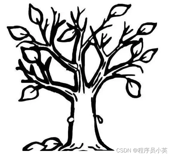 Java算法题 解析 判断二叉树是否为平衡二叉树 算法问题java 判断是不是平衡二叉树 Csdn博客