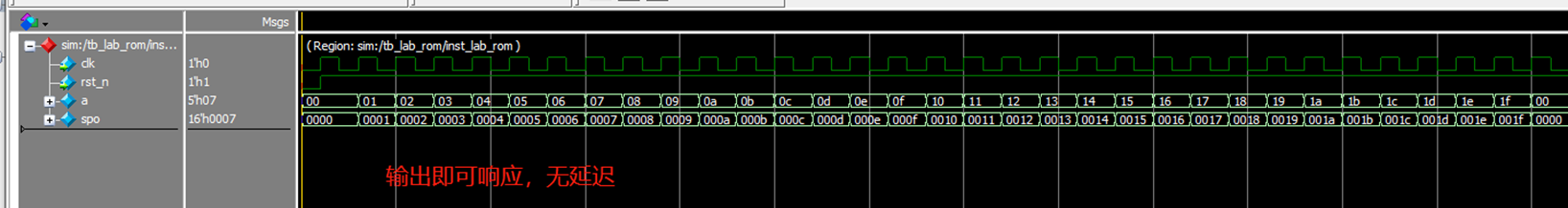FPGA_学习_17_IP核_ROM（无延迟-立即输出）_block memory generator ip核延时如何消除-CSDN博客