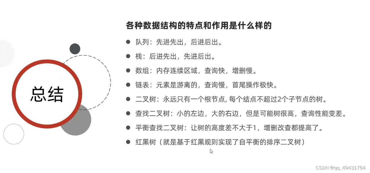 java基础day05-集合（Collection、数据结构、List、泛型深入）_collection c1 = new arraylist ();-CSDN博客