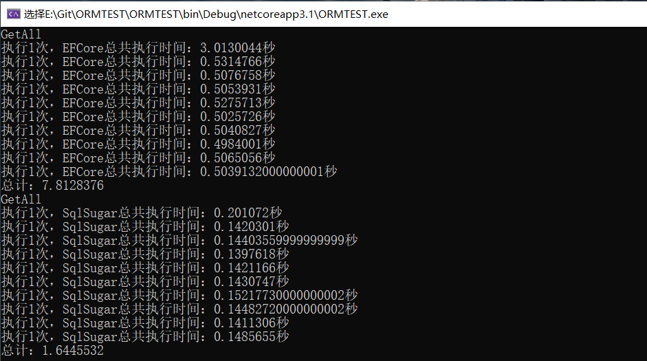 .NET开源ORM框架SqlSugar官网 、文档、教程-CSDN博客