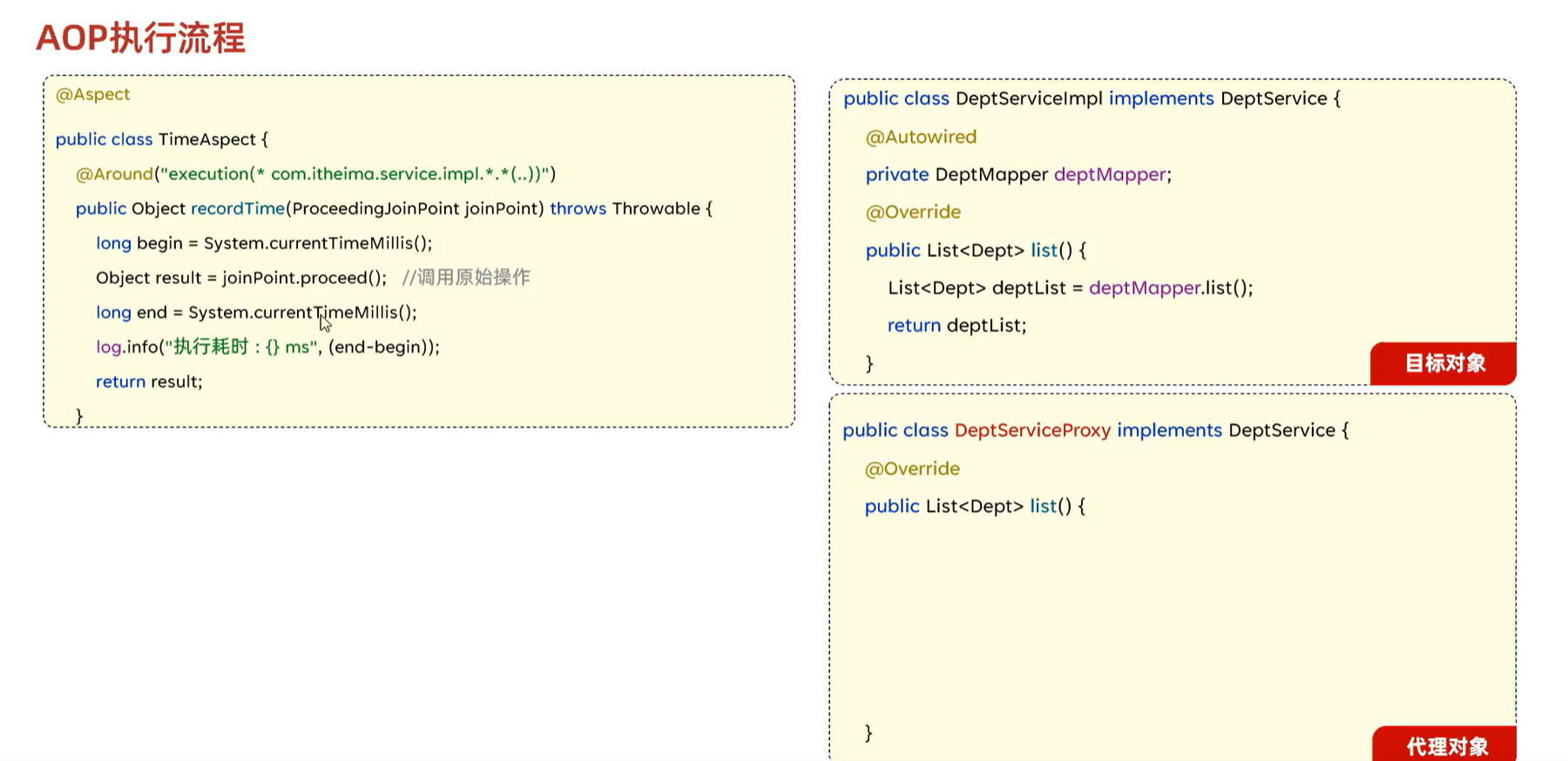 java202304java学习笔记第五十六天员工管理-Aop基础-核心概念1-CSDN博客