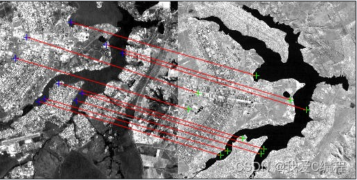 基于Surf+GTM的图像配准和拼接算法matlab仿真_matlab图像拼接surf-CSDN博客