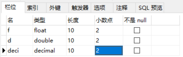 Mysql设计浮点类型的字段用decimal的好处与坏处decimal 一个指定精度一个不指定精度 运算后的精度 Csdn博客