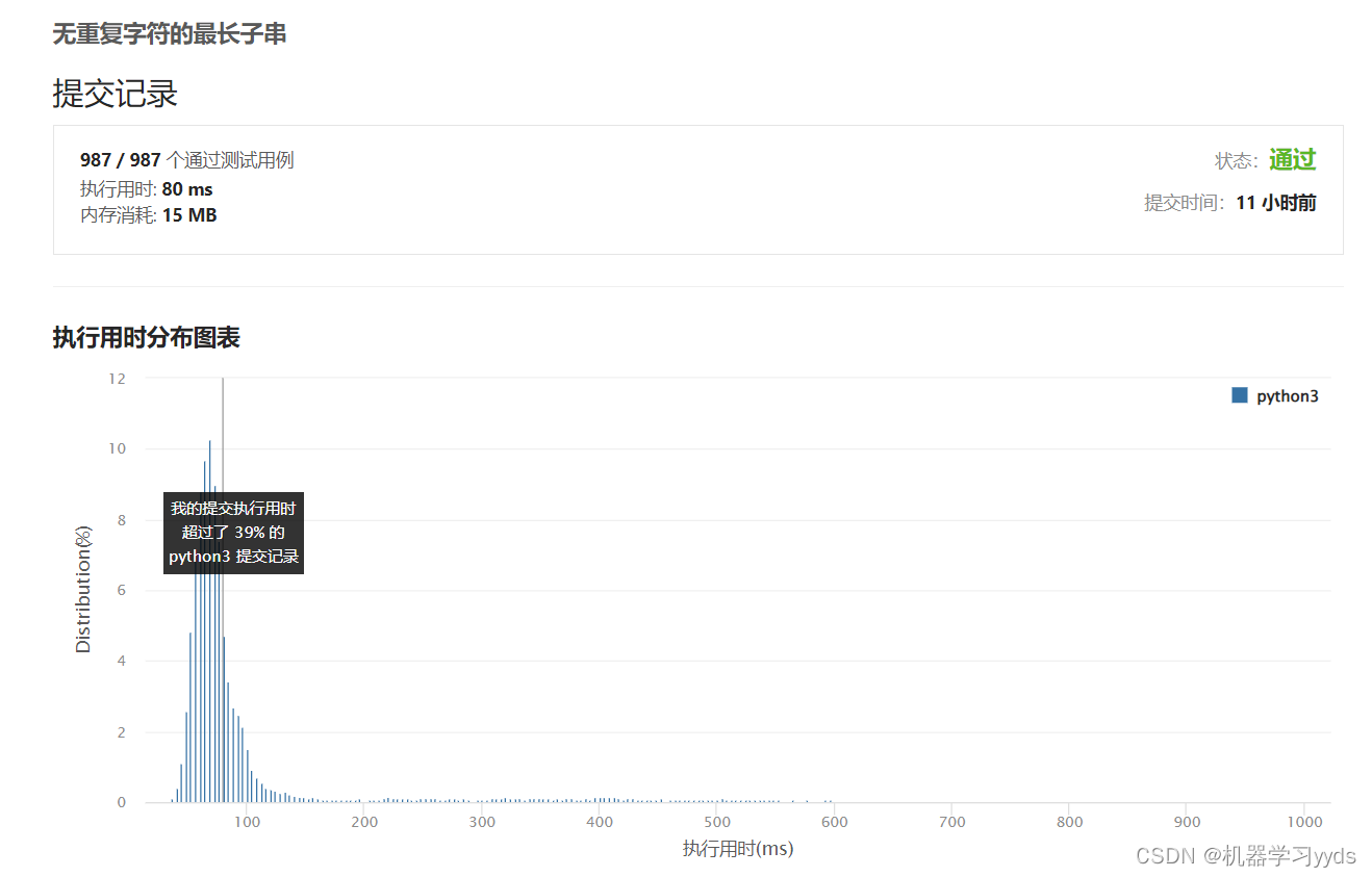 Leetcode（python3）3无重复字符的最长子串无重复字符串的最长子串 Python Csdn博客