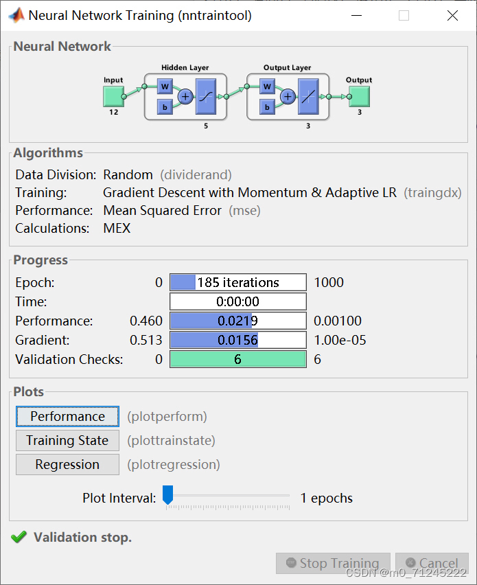 基于遗传算法优化BP神经网络（GA-BP）的数据分类预测 matlab代码_gabp matlab-CSDN博客