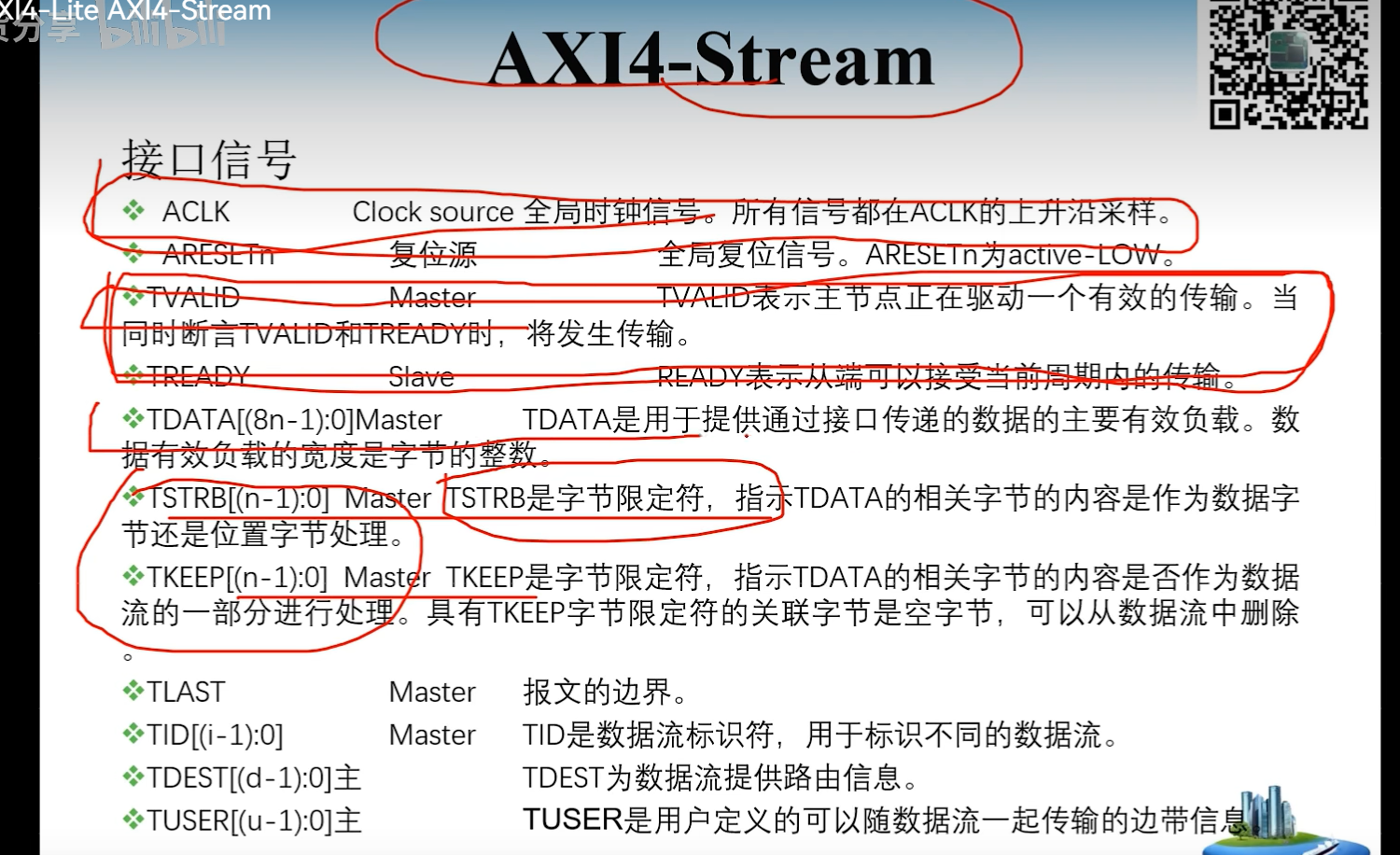AXI-Stream协议是什么_axi streaming协议-CSDN博客