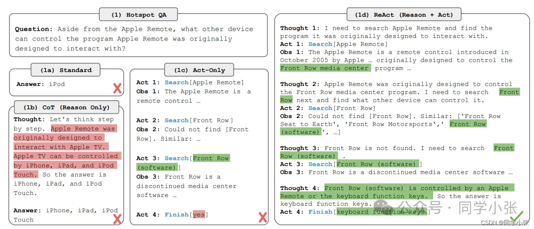 【AI Agent教程】各种Agent开发框架都是如何实现ReAct思想的？深入源码学习一下_agent react-CSDN博客