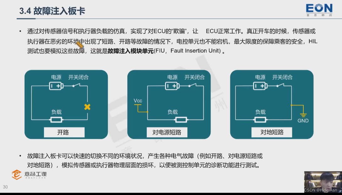 HIL测试-硬件平台_hil测试设备-CSDN博客