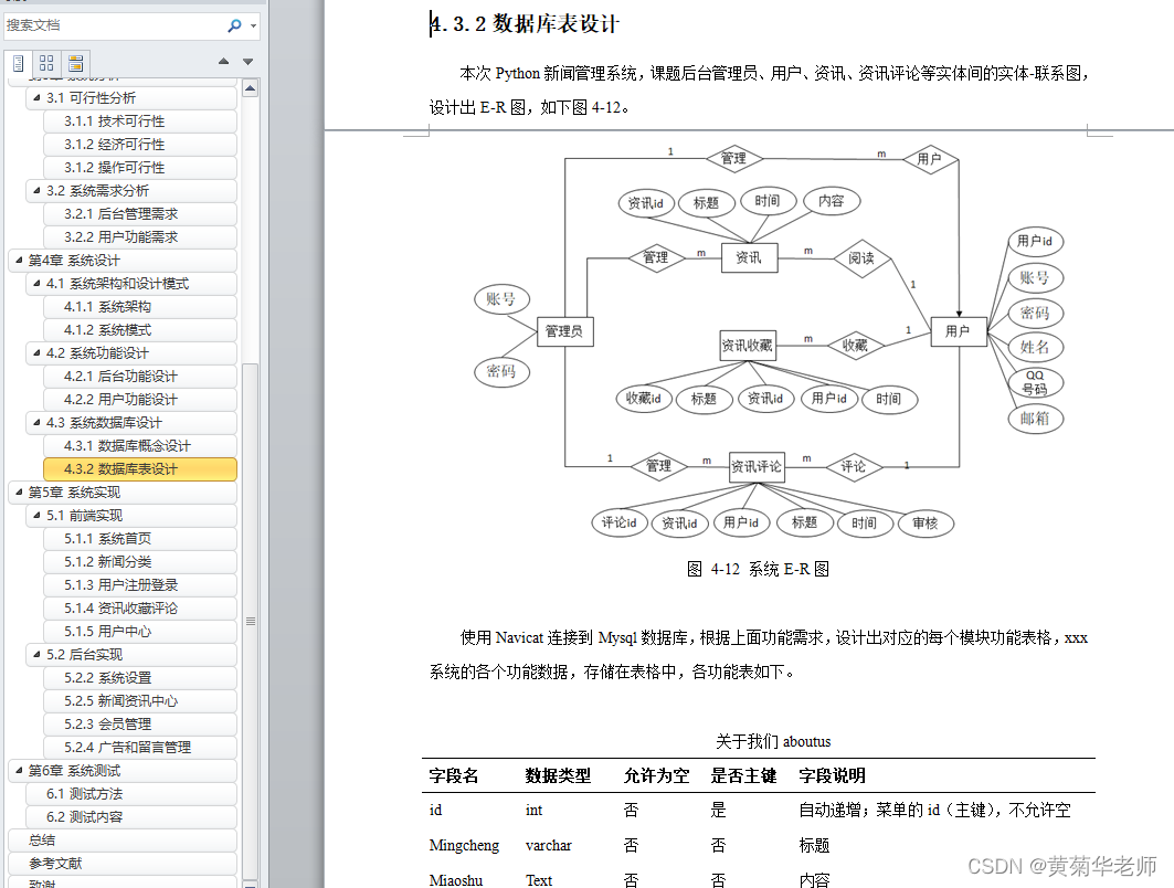 基于pythondjango框架新闻文章信息管理系统设计与实现源码lw安装调试基础课核心代码和答辩讲解ppt Csdn博客