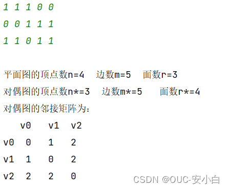 OUC离散数学II实验三(Python)_离散数学2实验-CSDN博客