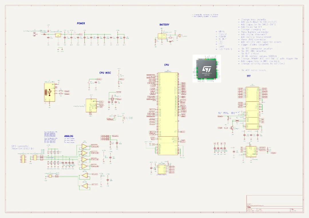STM32G4做一个示波器_stm32g4示波器-CSDN博客